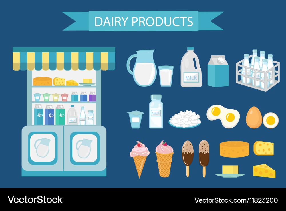 Milk products icon set flat style isolated Vector Image