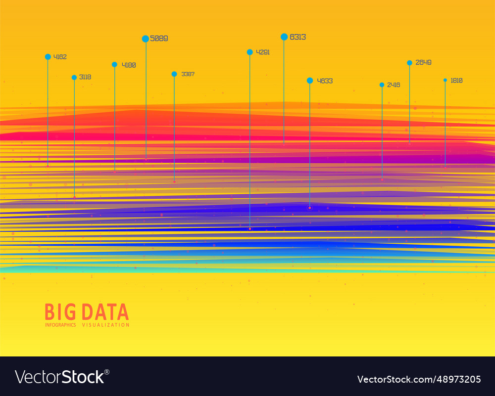 Abstract Infographics Visualization Royalty Free Vector