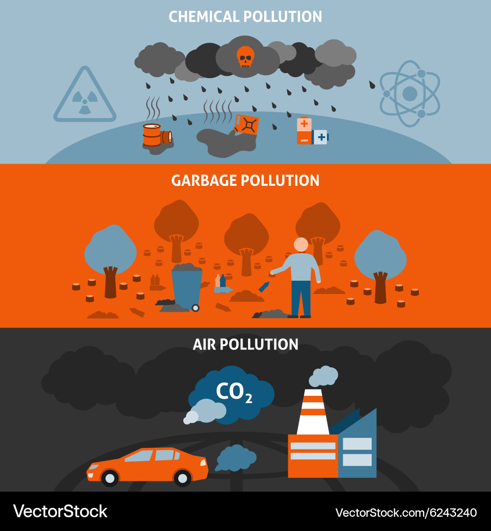 Pollution banners set Royalty Free Vector Image
