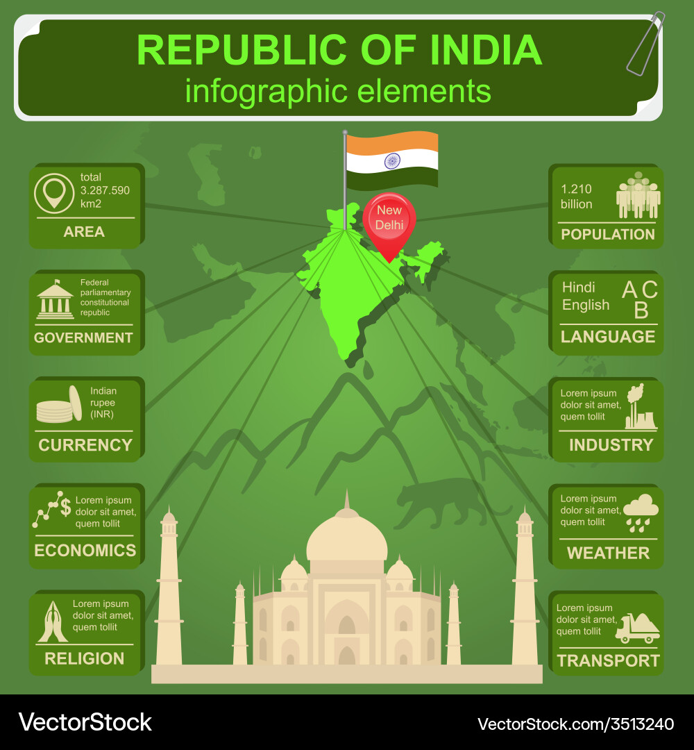 Republic of India infographics statistical data Vector Image