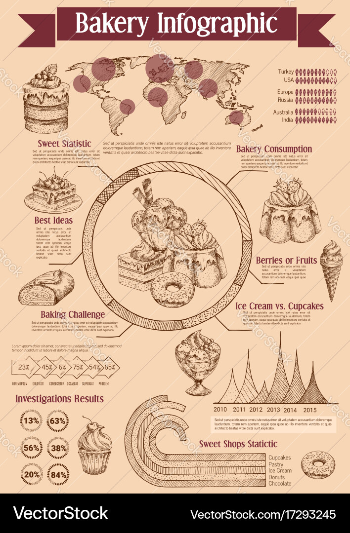 Bakery dessert and ice cream infographics Vector Image