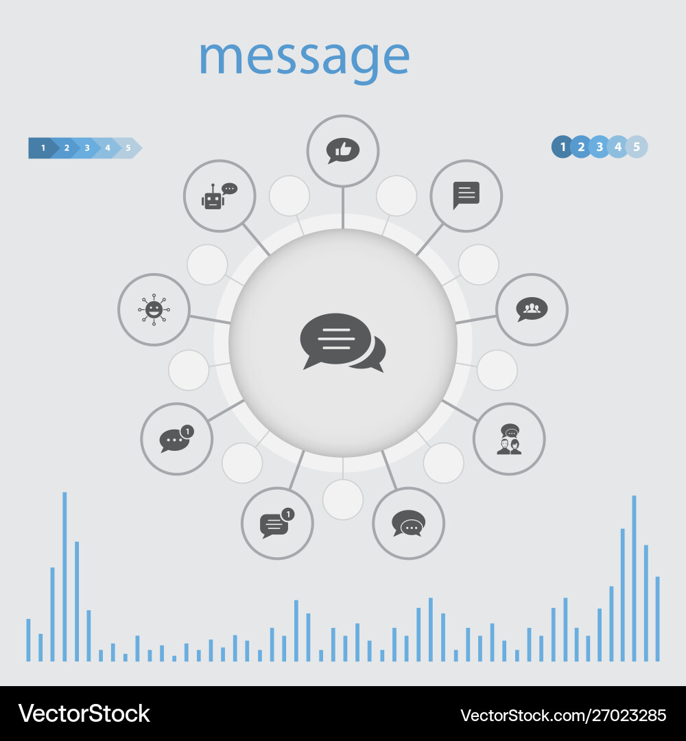 Message infographic with icons contains Royalty Free Vector