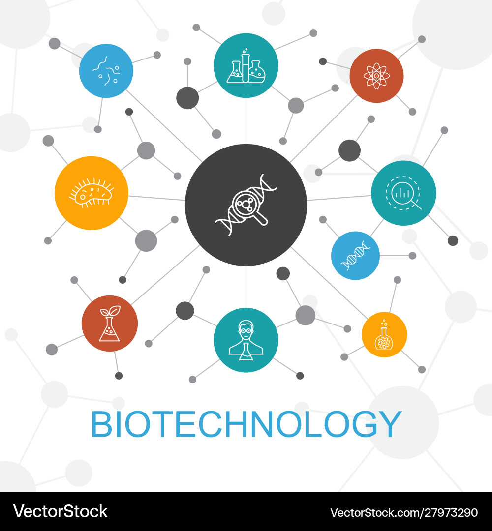 Biotechnology trendy web concept with icons Vector Image