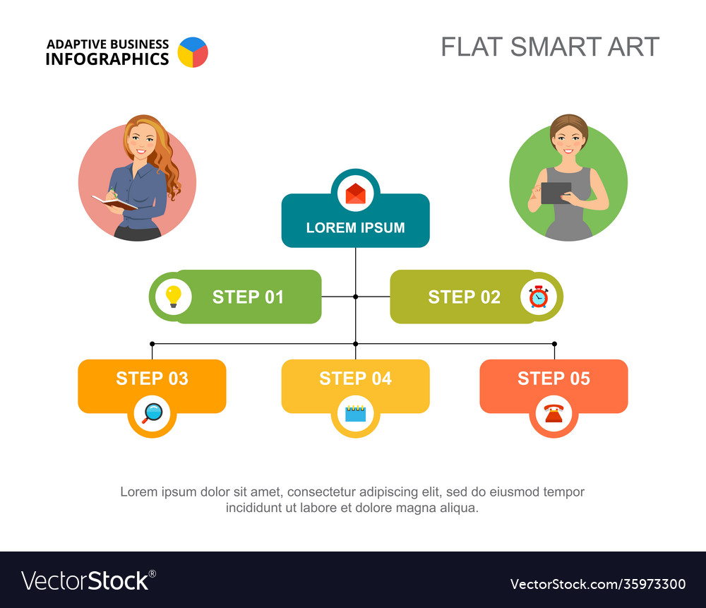 Five steps flowchart template for presentation Vector Image