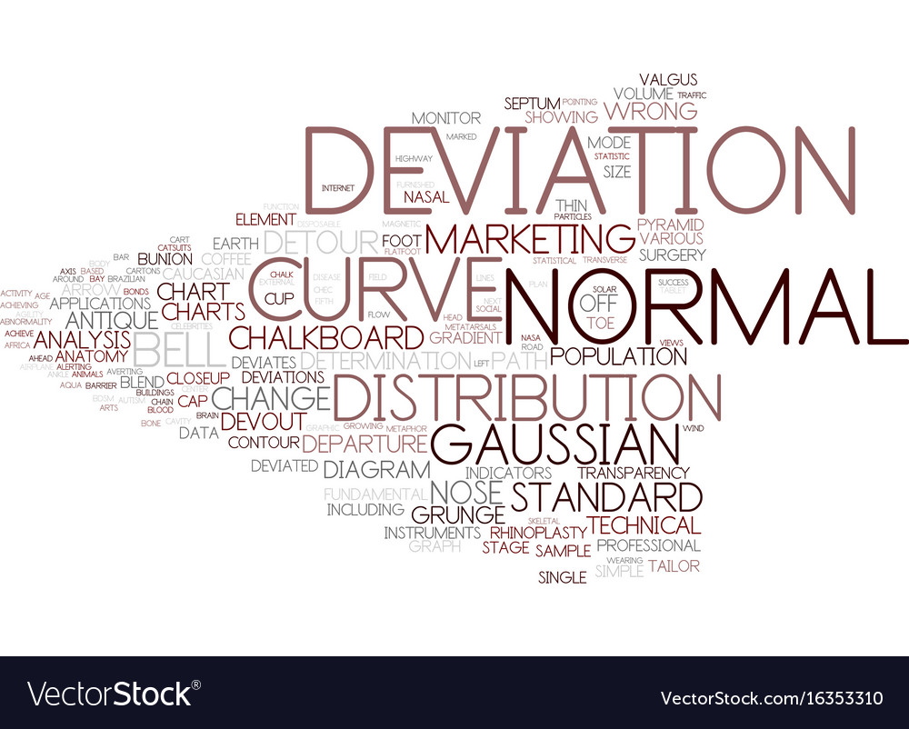 Deviation word cloud concept Royalty Free Vector Image