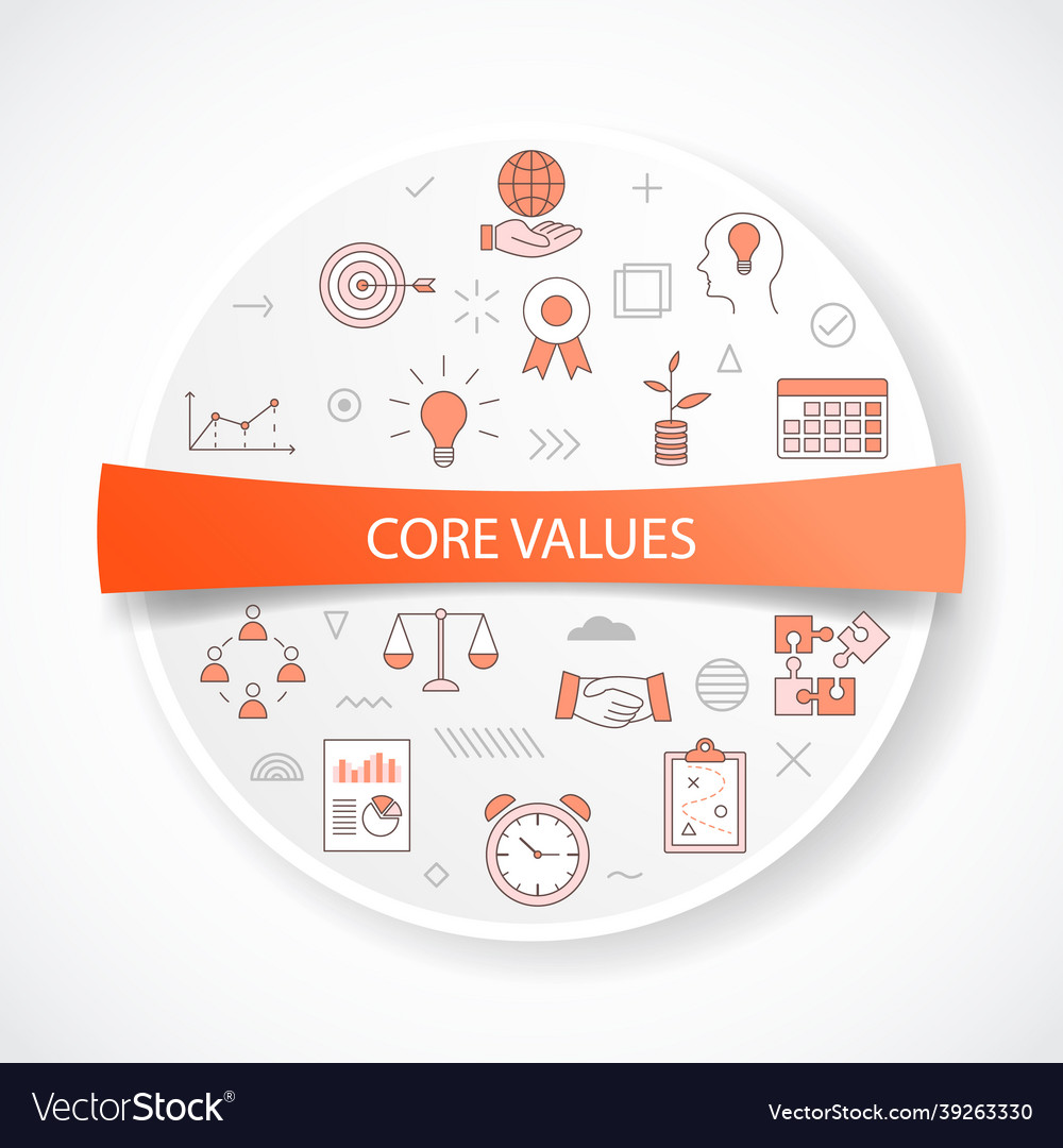 Core values concept with icon round Royalty Free Vector