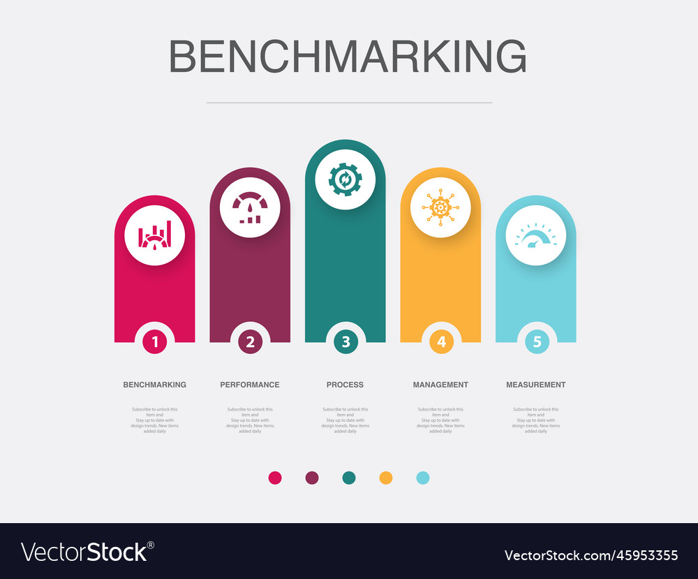 Benchmarking performance process management Vector Image