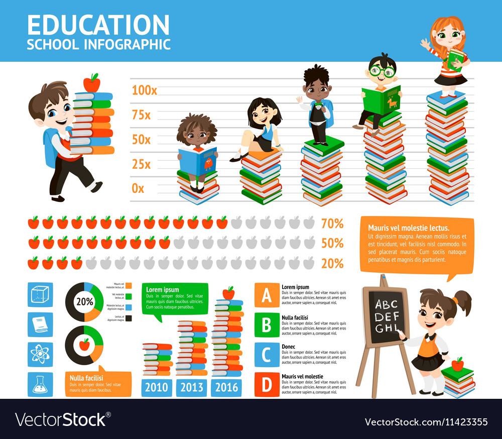 School infographic set Royalty Free Vector Image