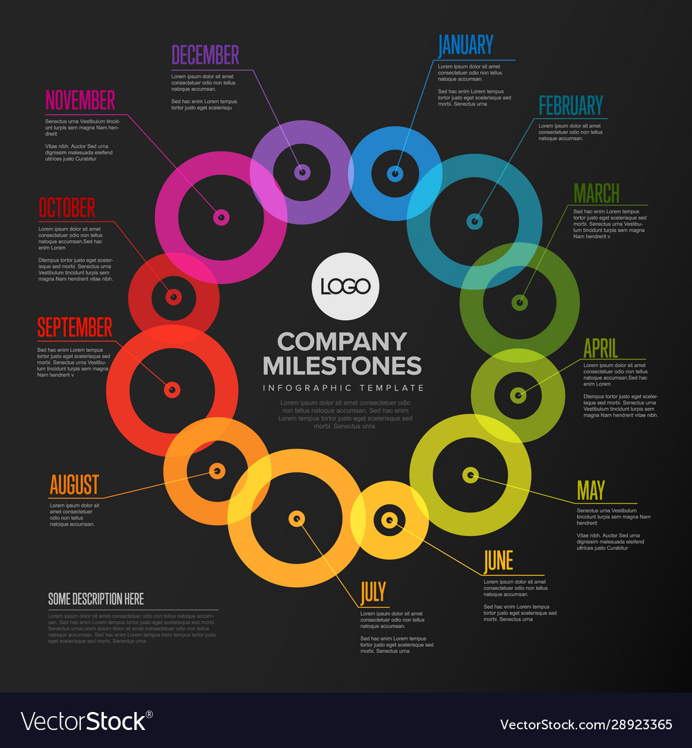 Full year circular timeline template Royalty Free Vector Full year circular timeline template Royalty Free Vector