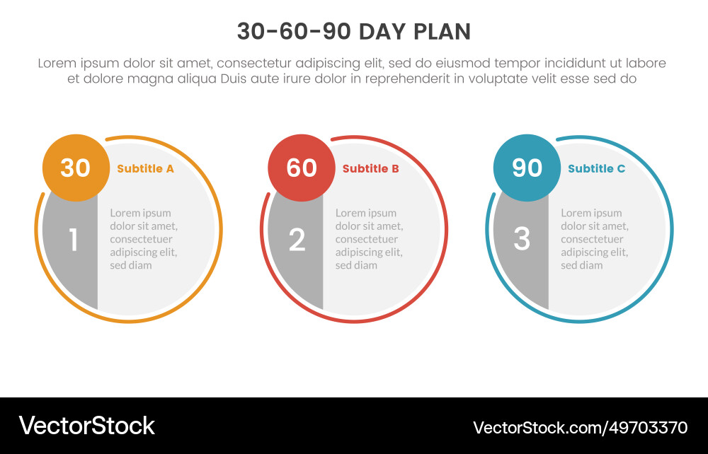 30 60 90 day plan management infographic 3 point Vector Image