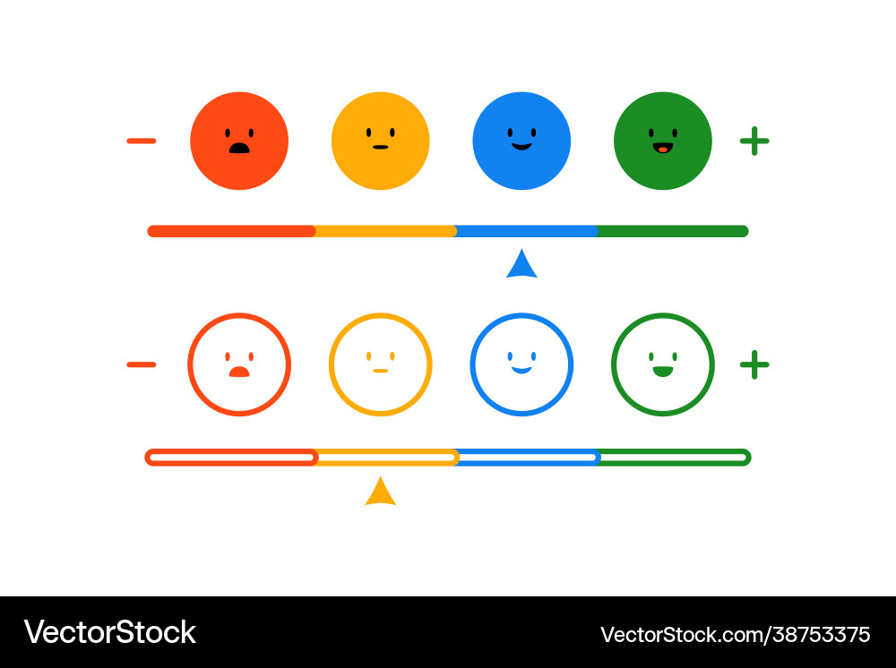 Feedback emotion scale cartoon emoji bar Vector Image