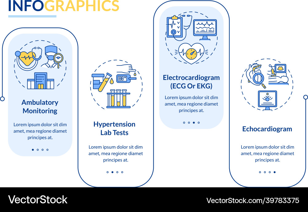 Hypertension diagnosis infographic template Vector Image