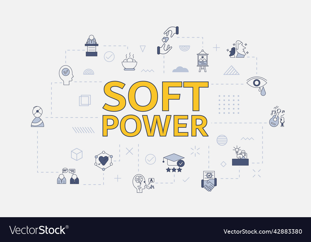 Soft power concept with icon set big word Vector Image