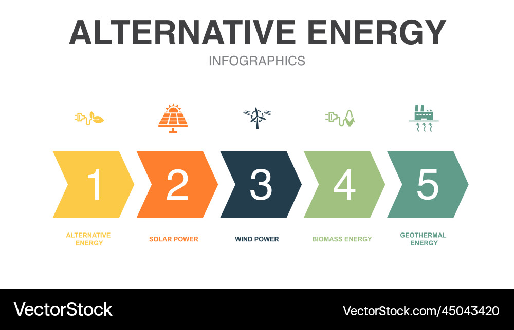 Alternative energy icons infographic design Vector Image
