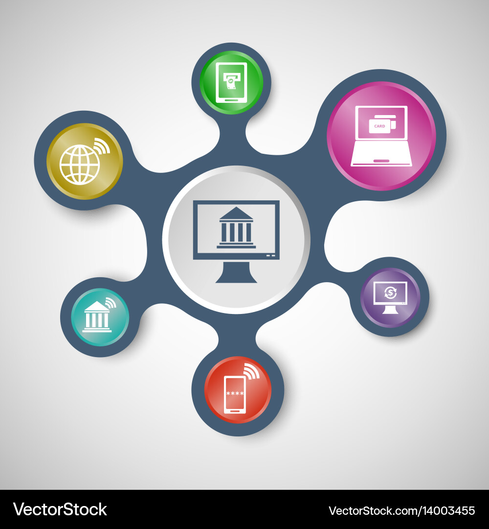 Infographic Of Banking Transaction Vector Image 1514212