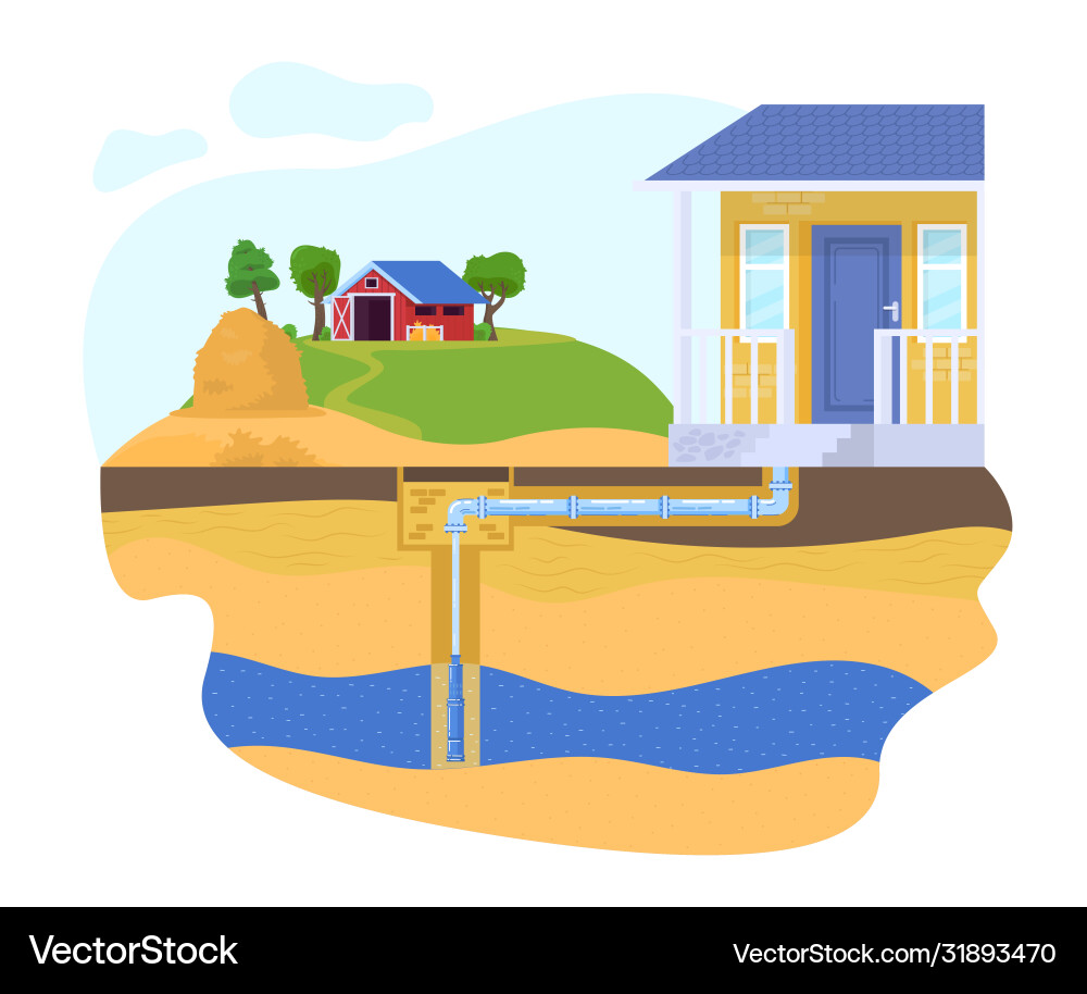 House well pump pipe cartoon Royalty Free Vector Image
