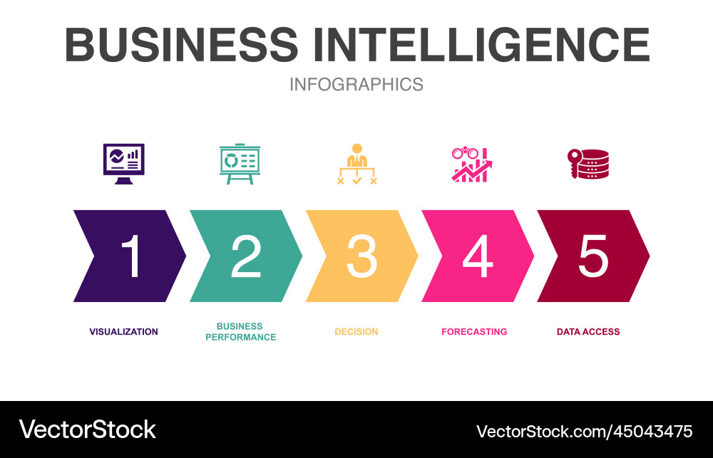 Business intelligence icons infographic design Vector Image