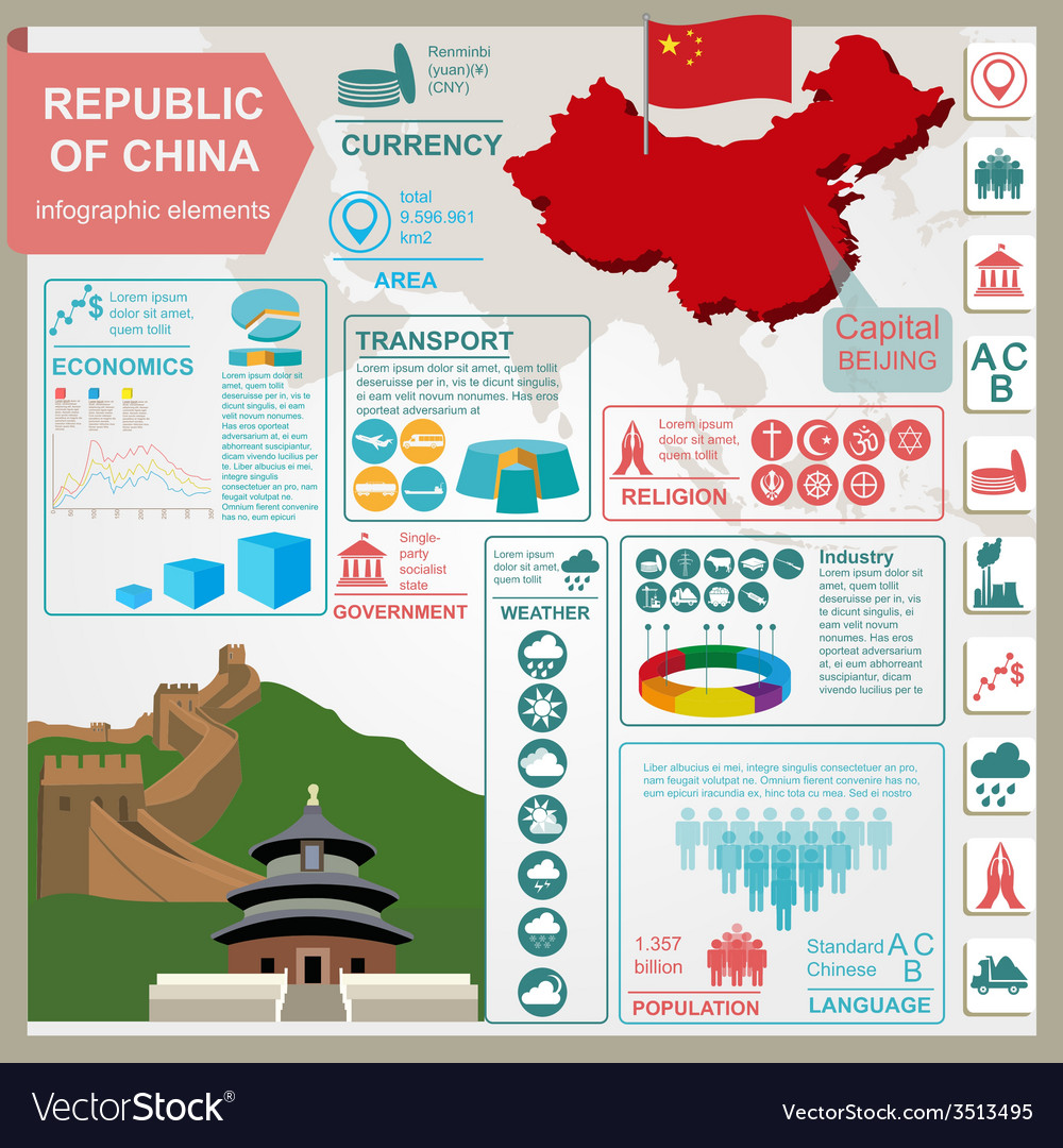 Republic china infographics statistical data Vector Image