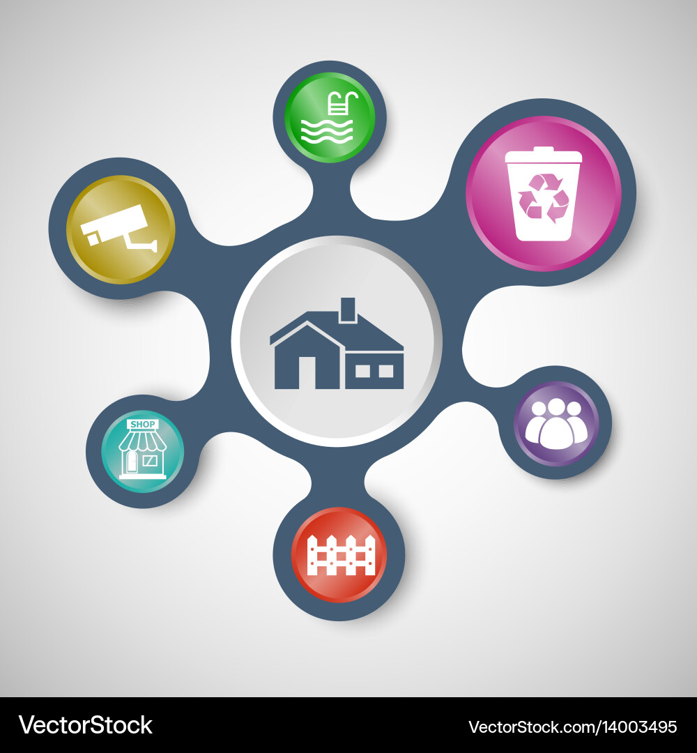Village infographic templates with connected Vector Image