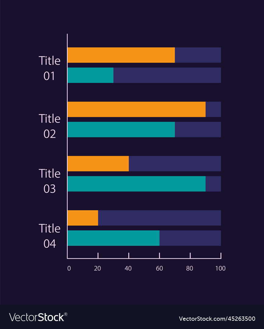 Clustered column infographic chart design Vector Image Clustered column infographic chart design Vector Image