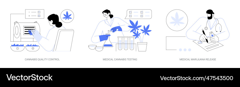Medical marijuana production abstract concept Vector Image