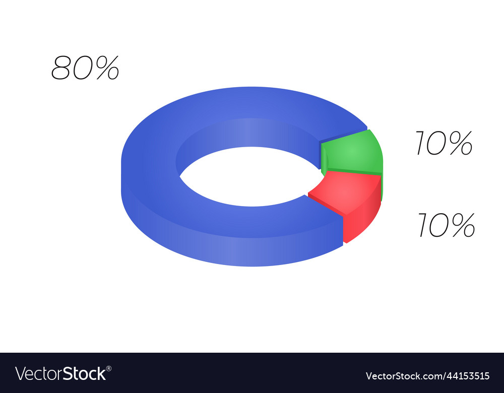 3d donut chart infographic concept with three Vector Image