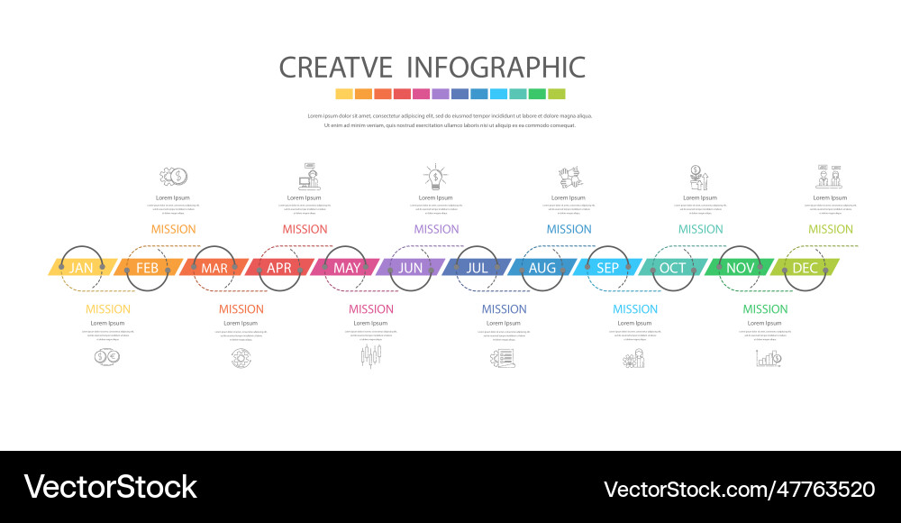 Timeline for 1 year 12 months infographics all Vector Image