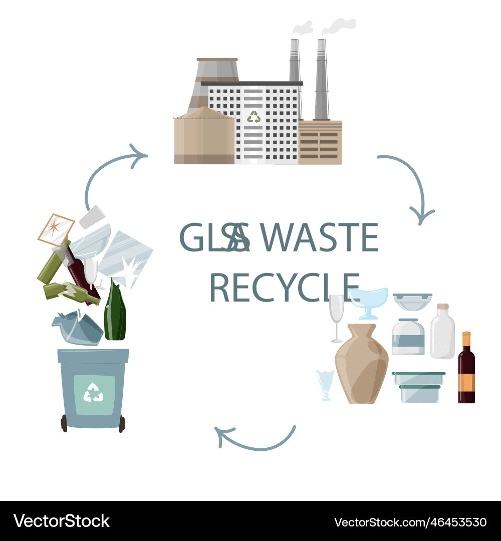 Glass recycling cycle used products Royalty Free Vector