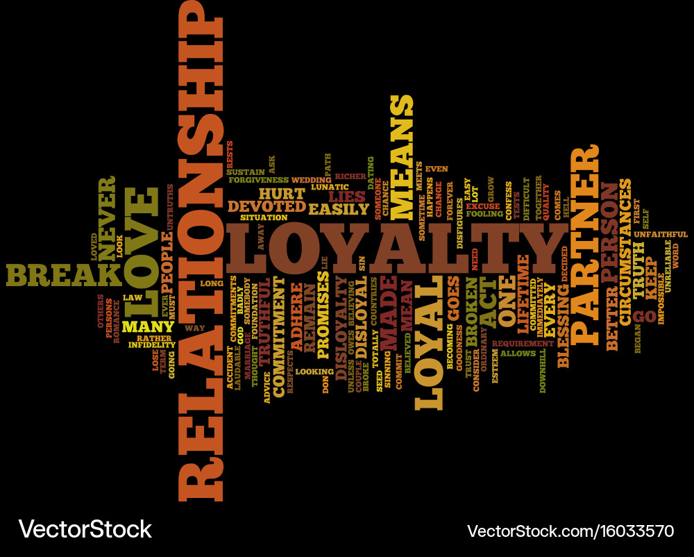 Love about loyalty in text background word Vector Image