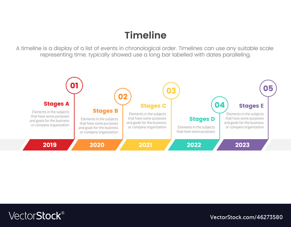 Timeline set of point infographic with circle Vector Image