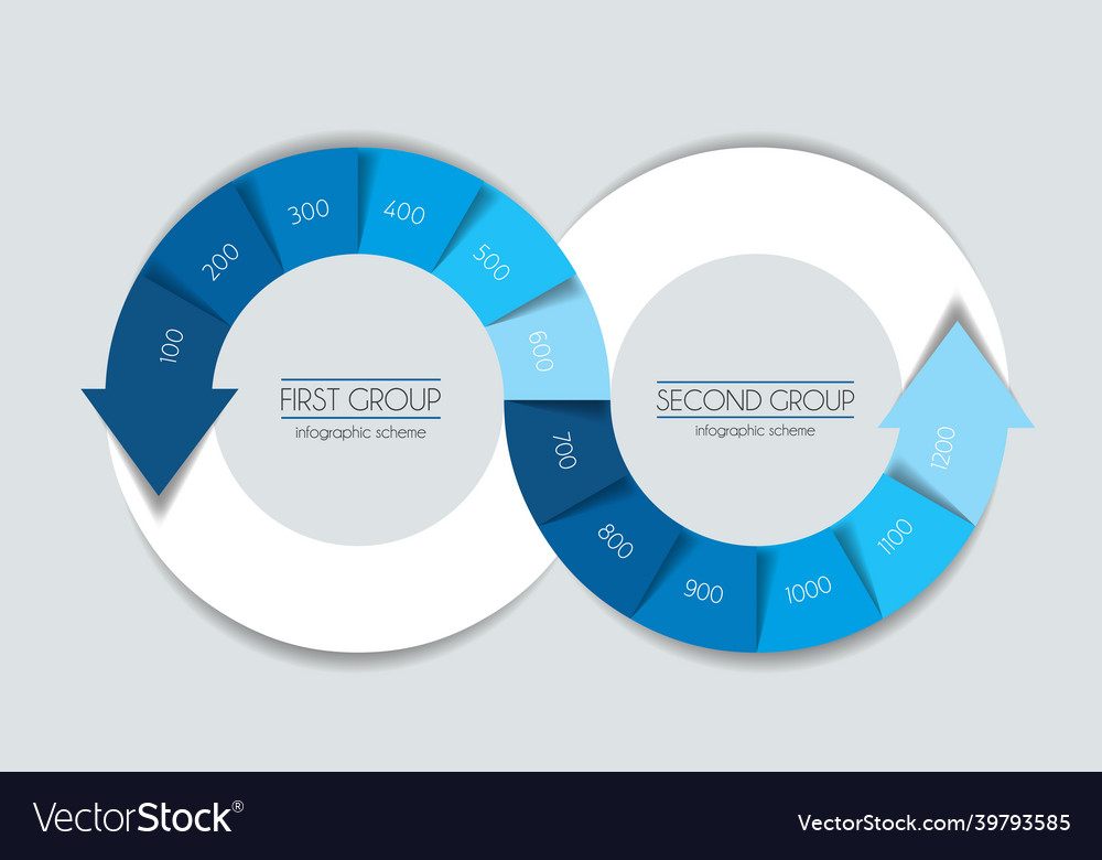 Infinity arrows infographic. 2 step options template, scheme, diagram ...