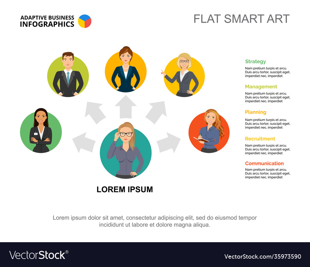 Five workers company process chart template Vector Image