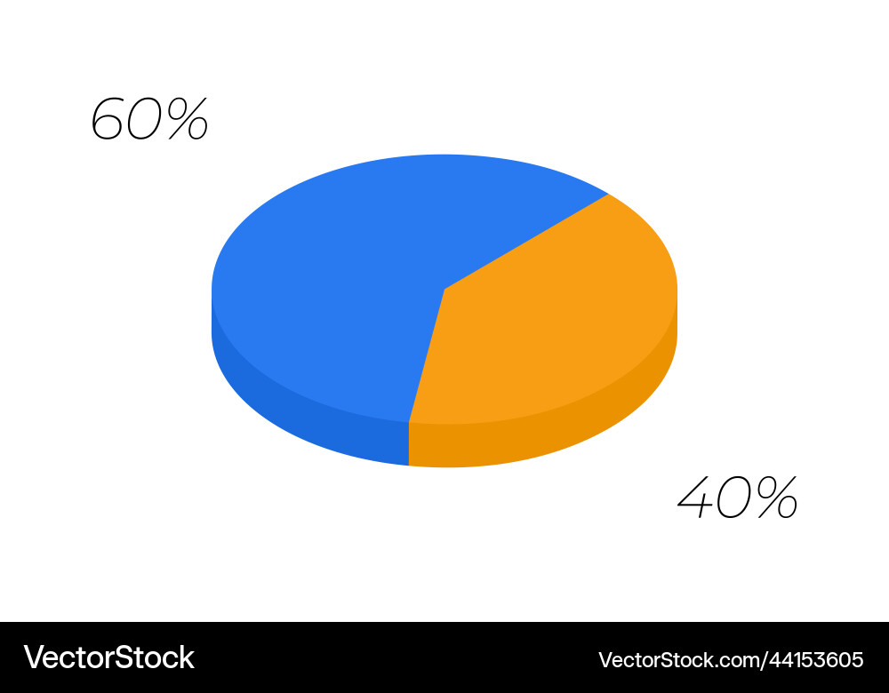 3d pie isometric cycle diagram for infographics Vector Image