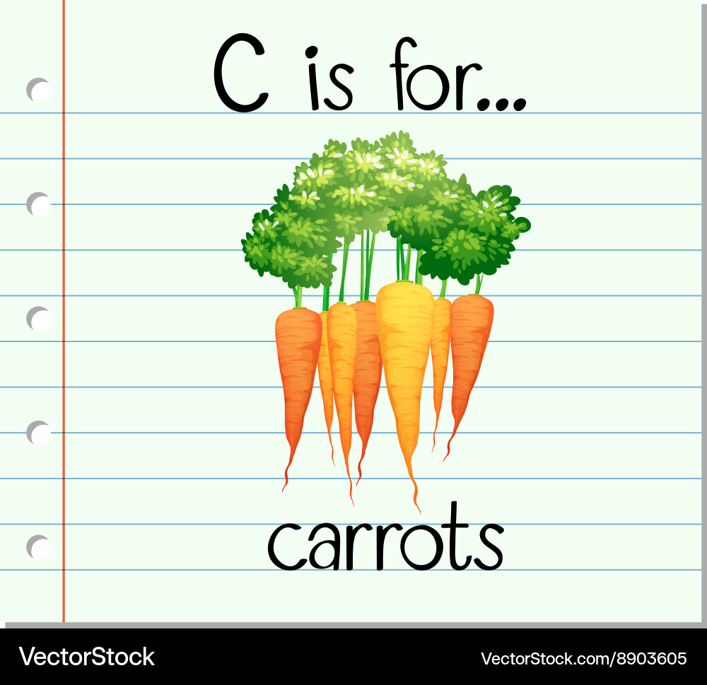 Flashcard letter c is for carrots Royalty Free Vector Image