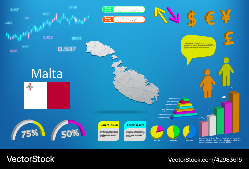 Malta map info graphics - charts symbols elements Vector Image