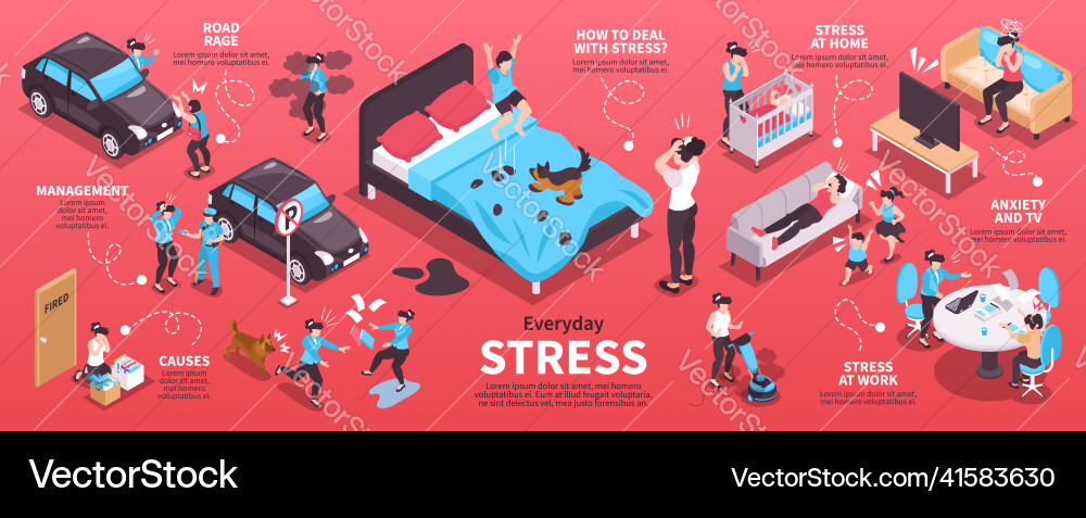 Isometric everyday stress infographic set Vector Image