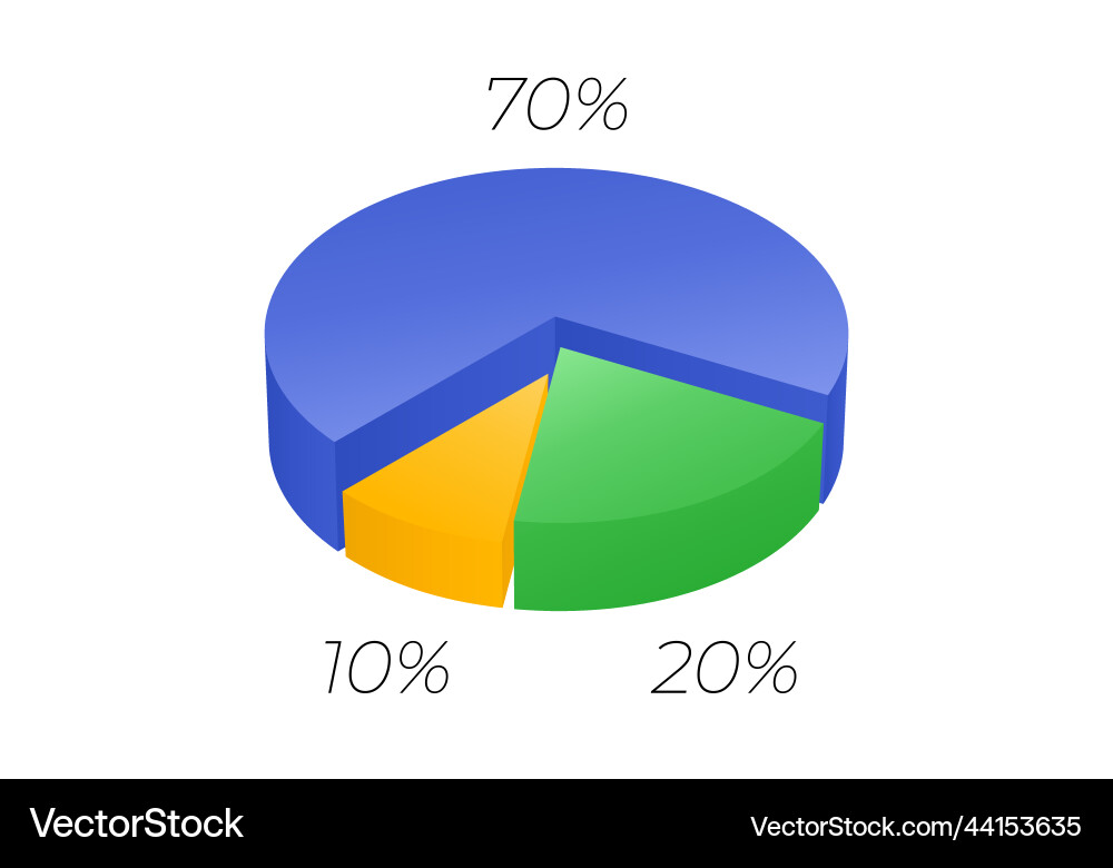 3d pie isometric cycle diagram for infographics Vector Image