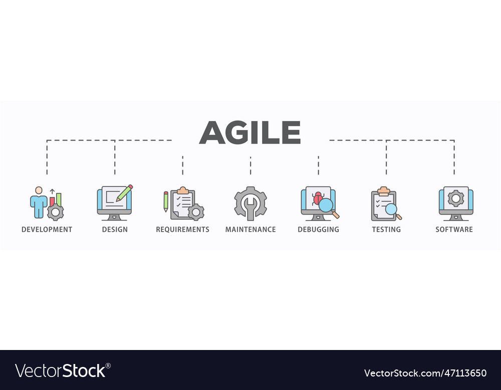 Agile Royalty Free Vector Image - VectorStock