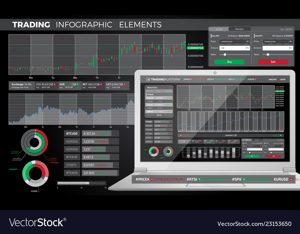 Trading infographic elements Royalty Free Vector Image