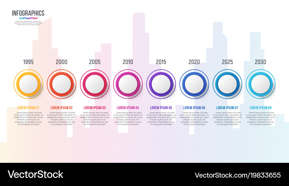 City skyline 8 steps infographic timeline Vector Image