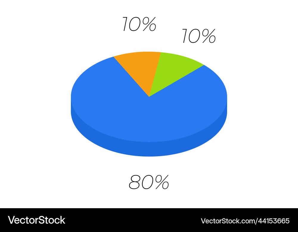 3d pie isometric cycle diagram for infographics Vector Image