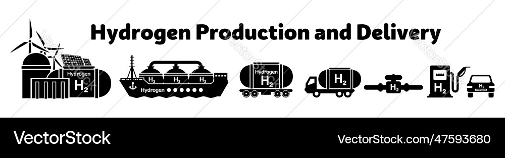 Hydrogen production and delivery icons Royalty Free Vector
