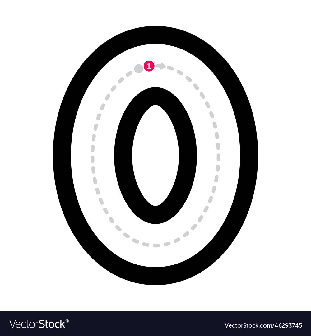 0 With Line Through It Math Math – Typst Documentation