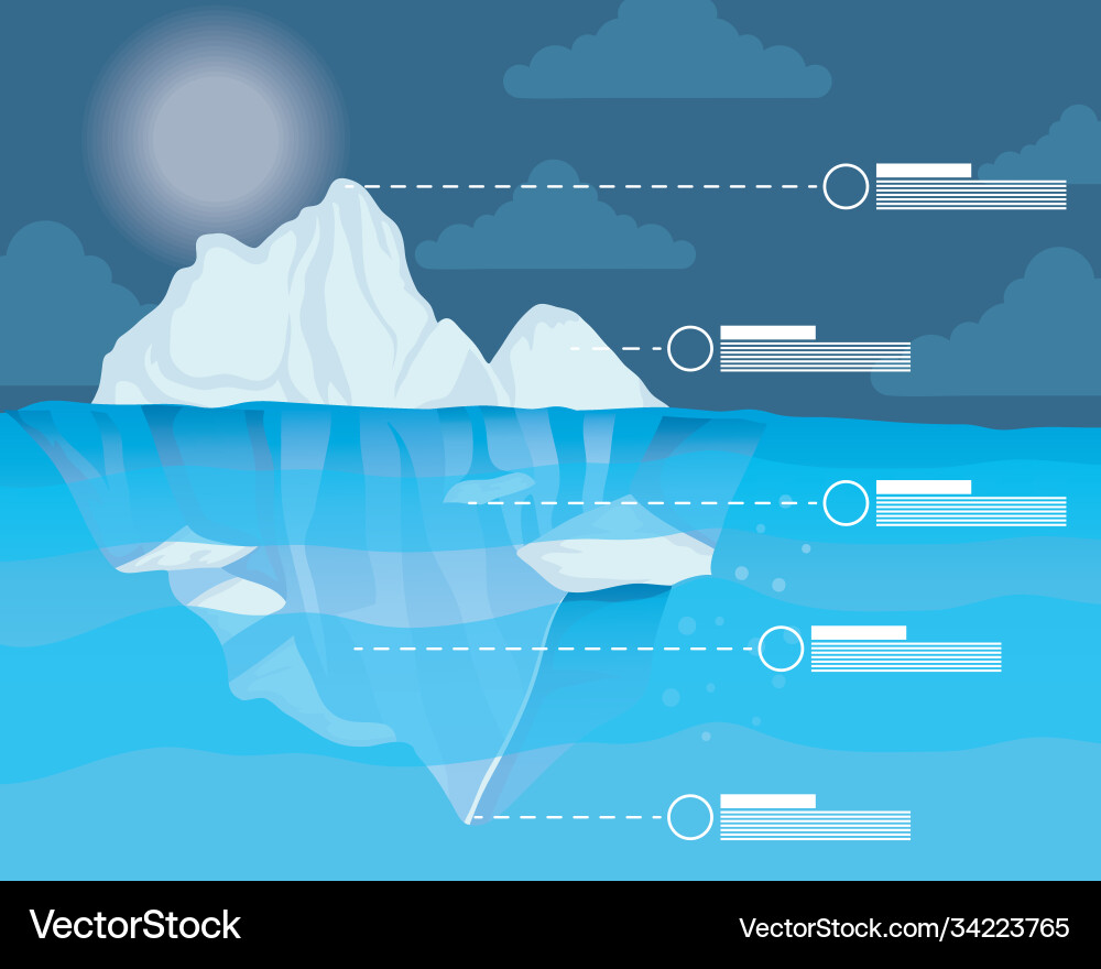 Iceberg block with infographic arctic night scene Vector Image