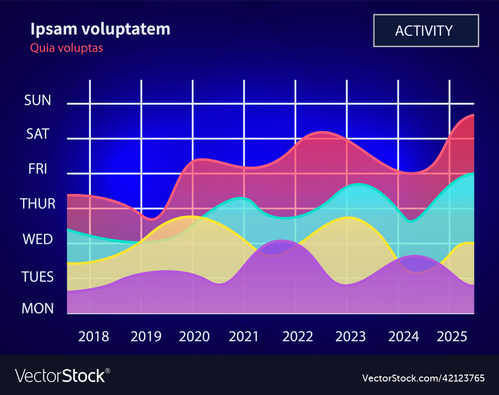 Market diagrams graphic information visualization Vector Image