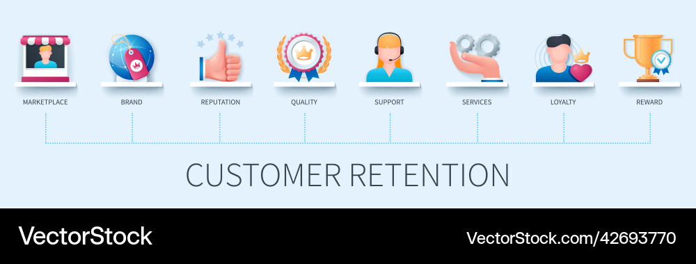 Customer retention infographics in 3d style Vector Image