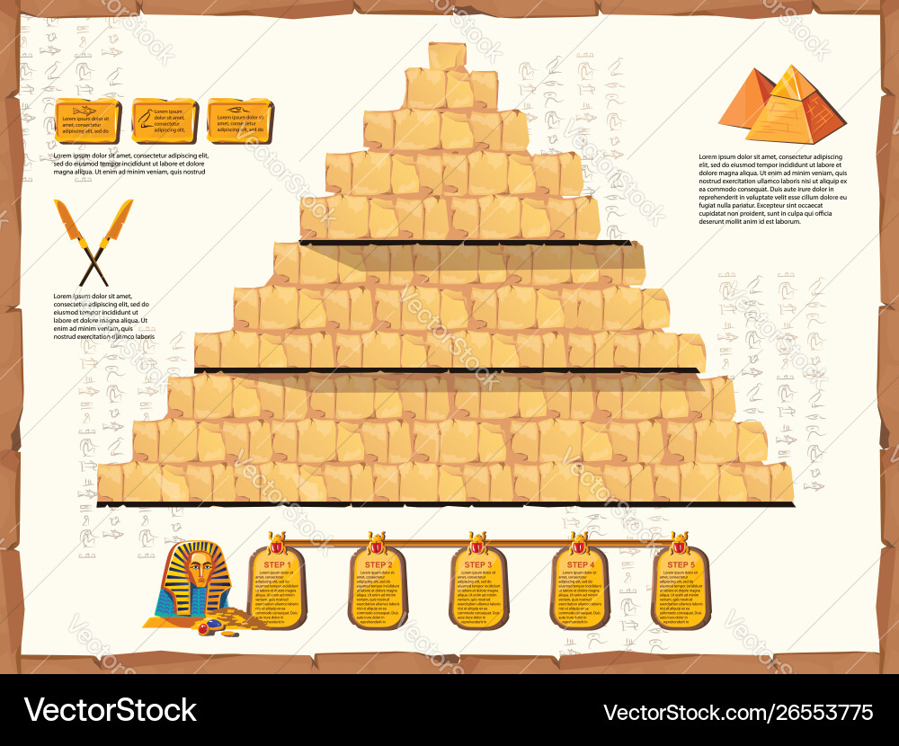 Ancient egypt time line cartoon infographic Vector Image