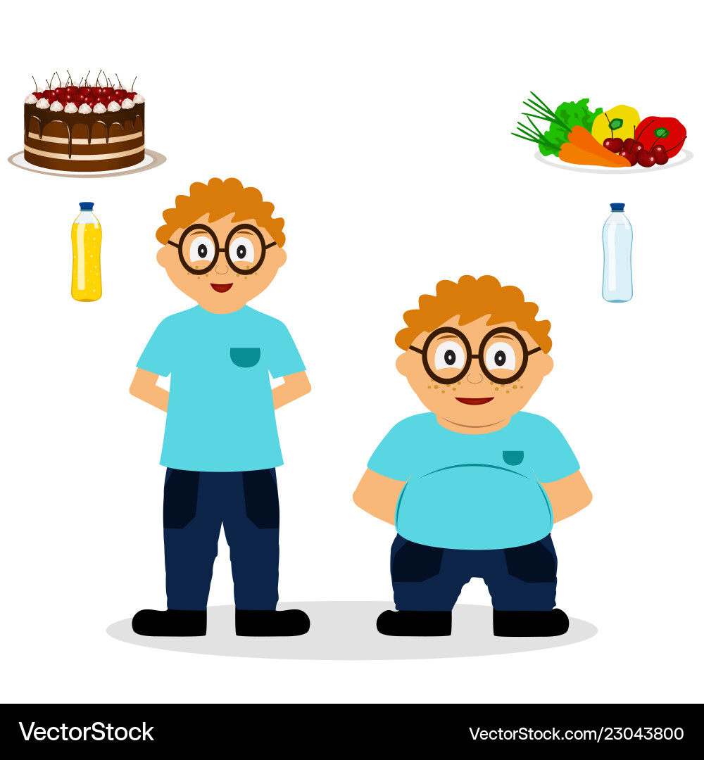 Thin and fat child the boy becomes Royalty Free Vector Image