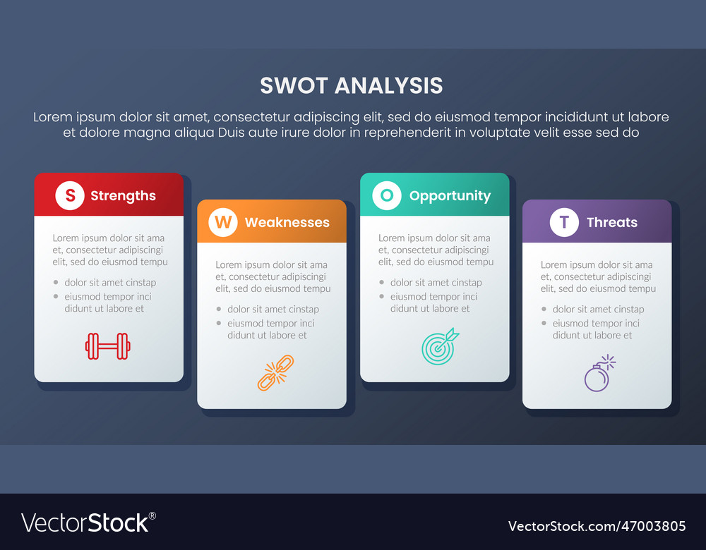 Swot analysis concept with table square shape box Vector Image