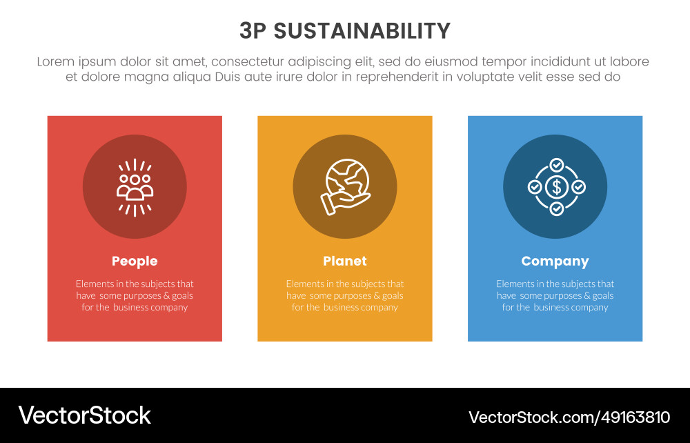 3p sustainability triple bottom line infographic Vector Image
